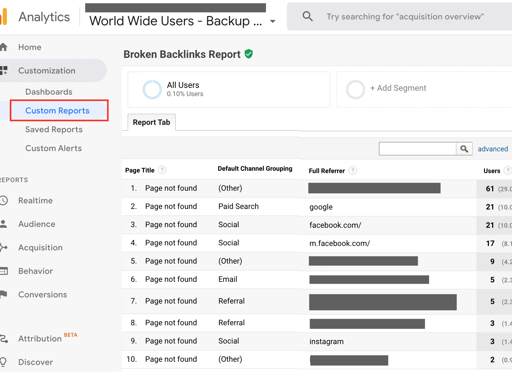 3 SEO Quick Wins (Report Templates to Spot Them) & Action Tips ...